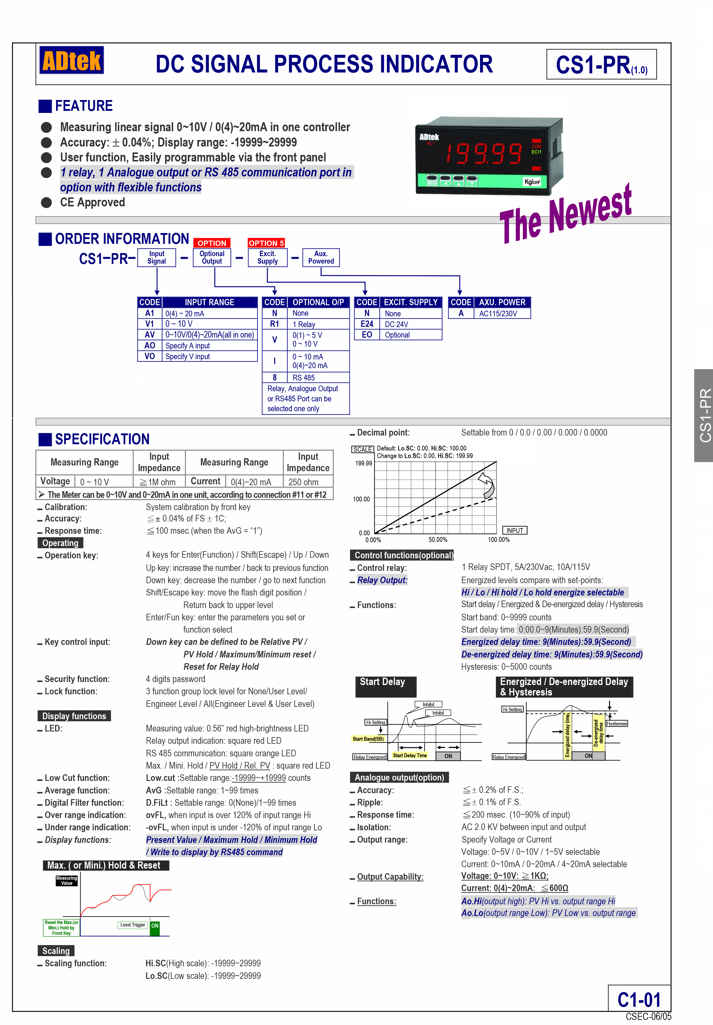 CS1-PR CS1-PR-AV-N CS1-PR-AV-R1 CS1-PR-AV-I (CS1PR) Process Indicator 압력센서 디지털 인디게이터 프로세스 인디게이터 ...